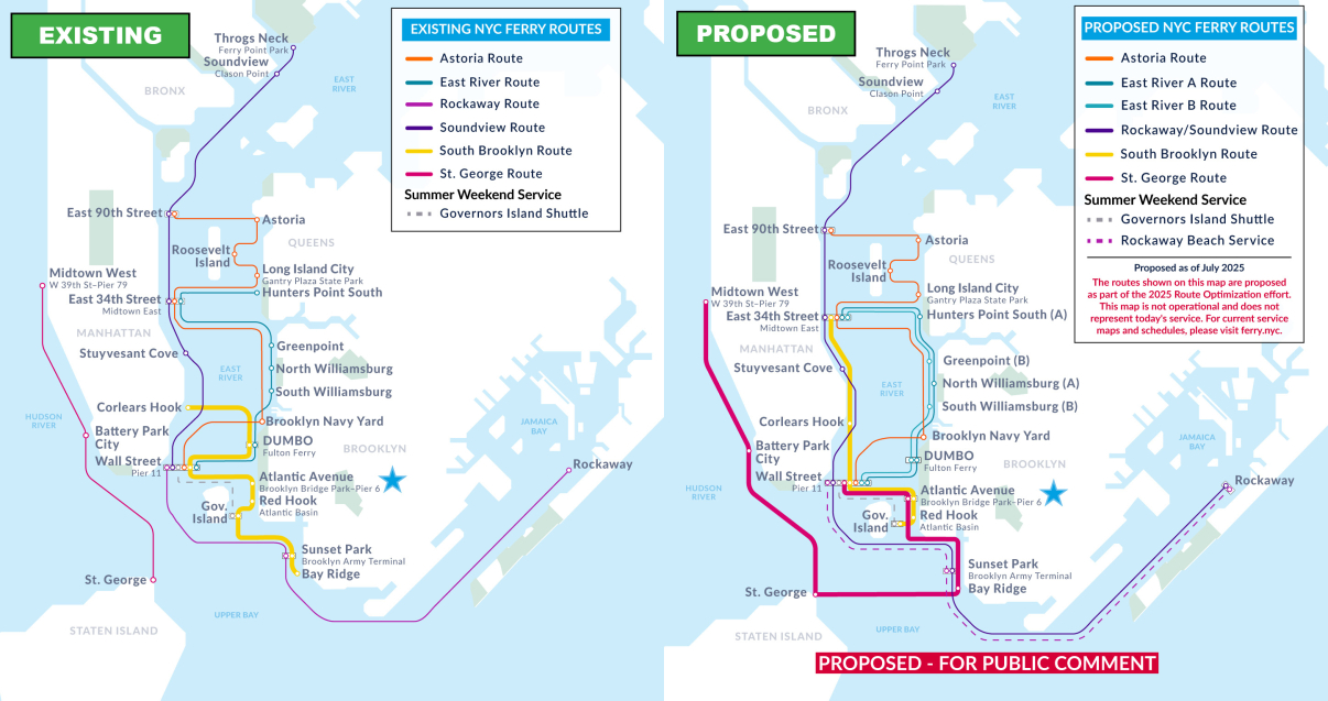 Proposed Changes by Landing | NYCEDC