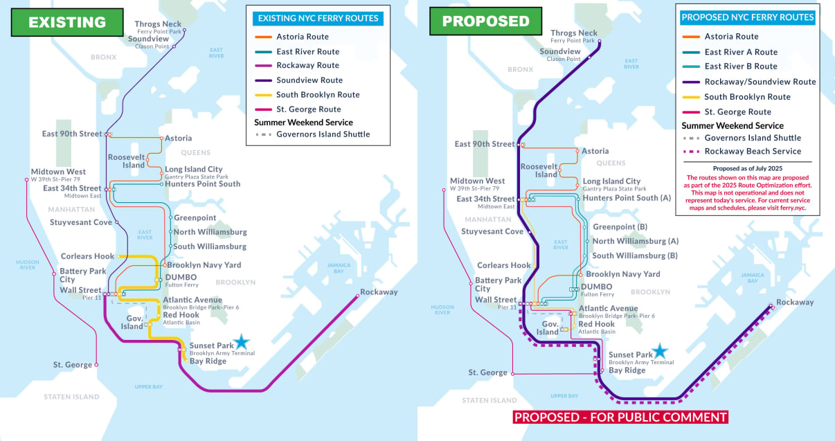 Proposed Changes by Landing | NYCEDC